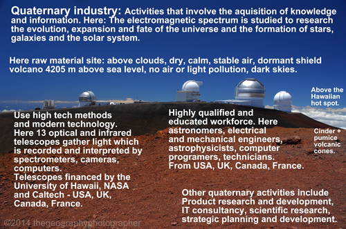 What is quaternary industry? Quaternary industry photographs: geography ...